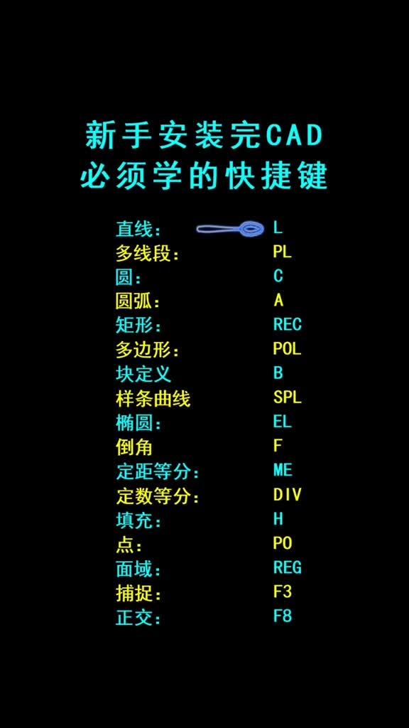 新手必学#cad教程#cad讲堂#cad画图#快捷键