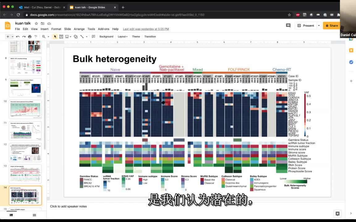 胰腺癌的单细胞分析