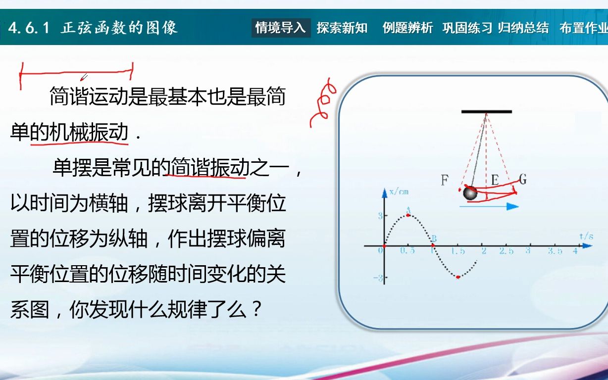 4.6.1 正弦函数的图像