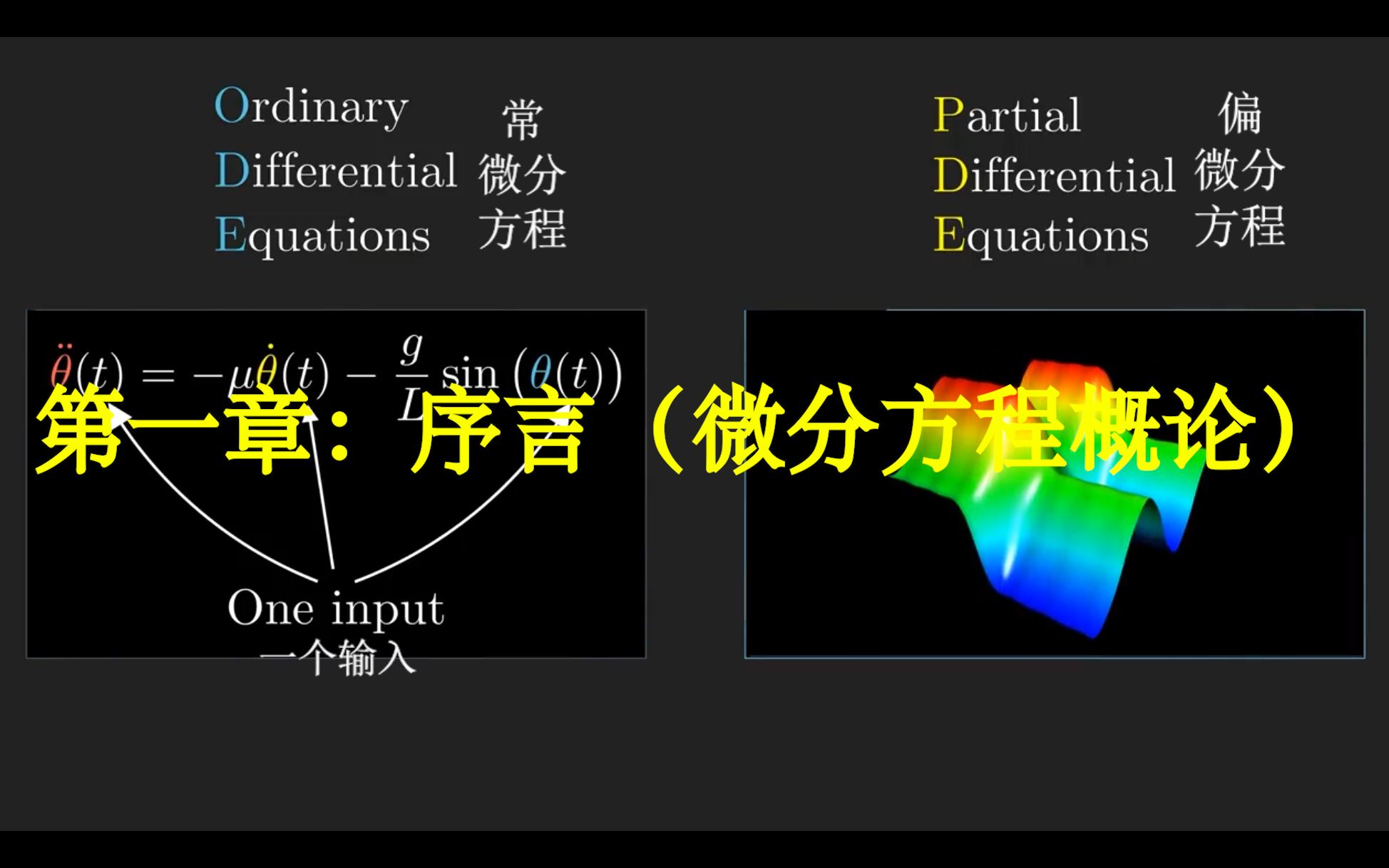【汉语配音】微分方程概论-第一章【中文配音,3B1B,3BLUE1BROWN...