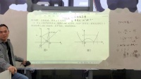 二轮创新 专题十一 二次函数翻折问题 2021.4.22.