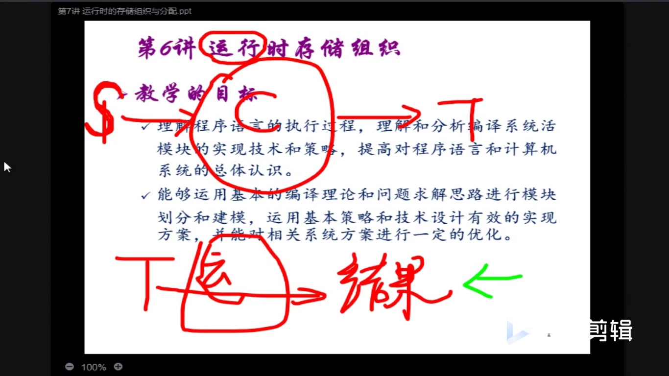 编译18 运行时存储组织+实例