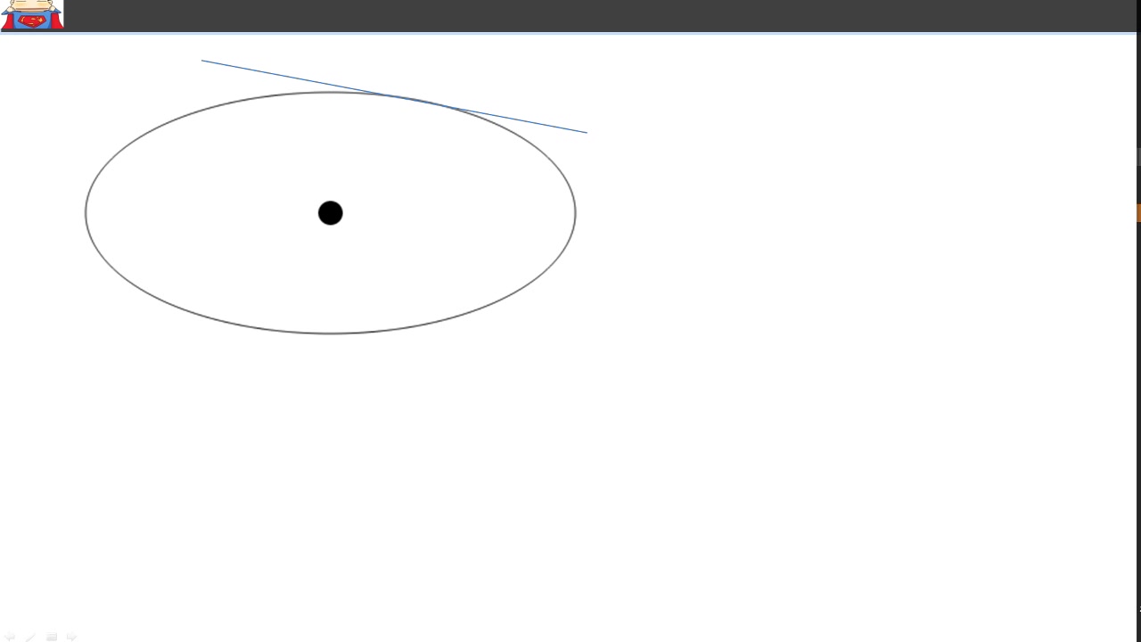 圆锥曲线大招仿射变换细讲(一次性教会)