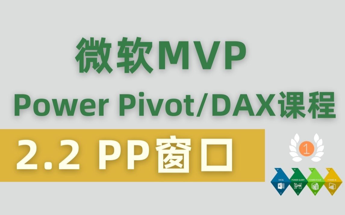 Power Pivot/DAX 全球最受欢迎付费课程 2.2 PQ界面 从关系图建立关系