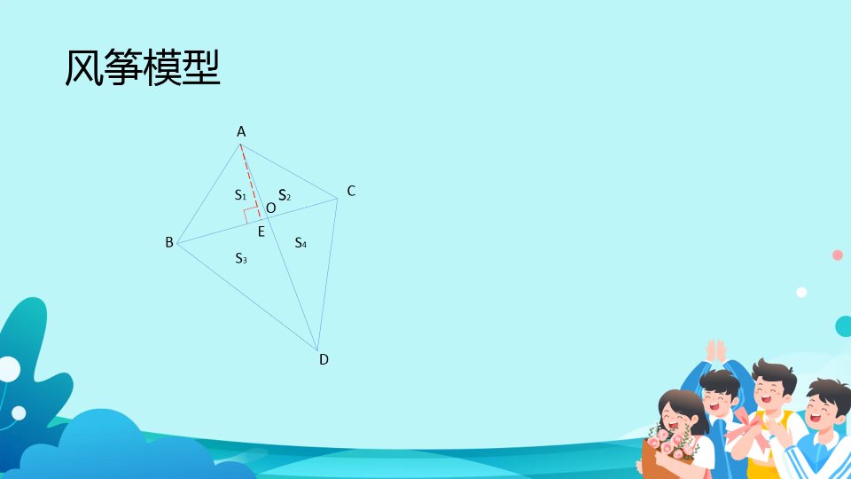 小学数学六年级上册——风筝模型