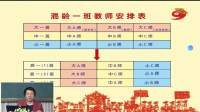 分论坛4 课程资源与幼儿园课程建设