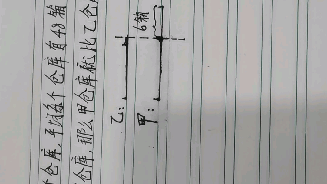 和差问题的公式(和+差)÷2=大数