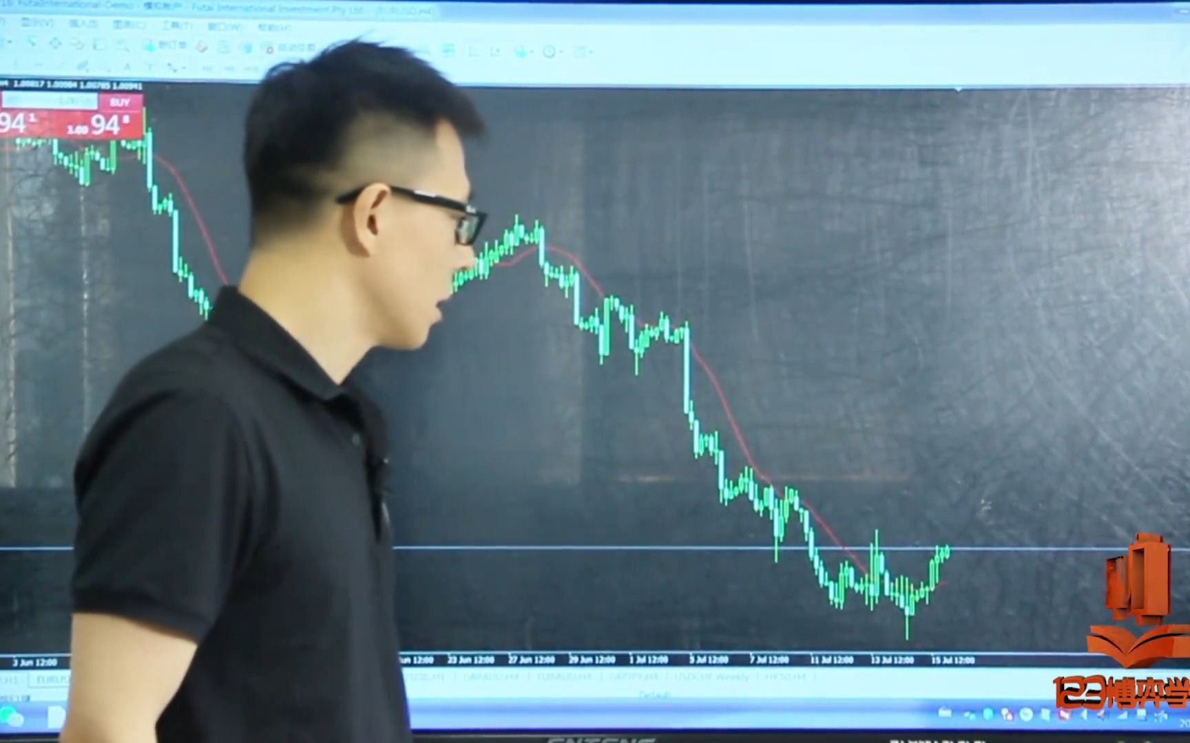 7.18落溪说汇:交易无需太复杂,只需做自己看得懂的趋势足矣!