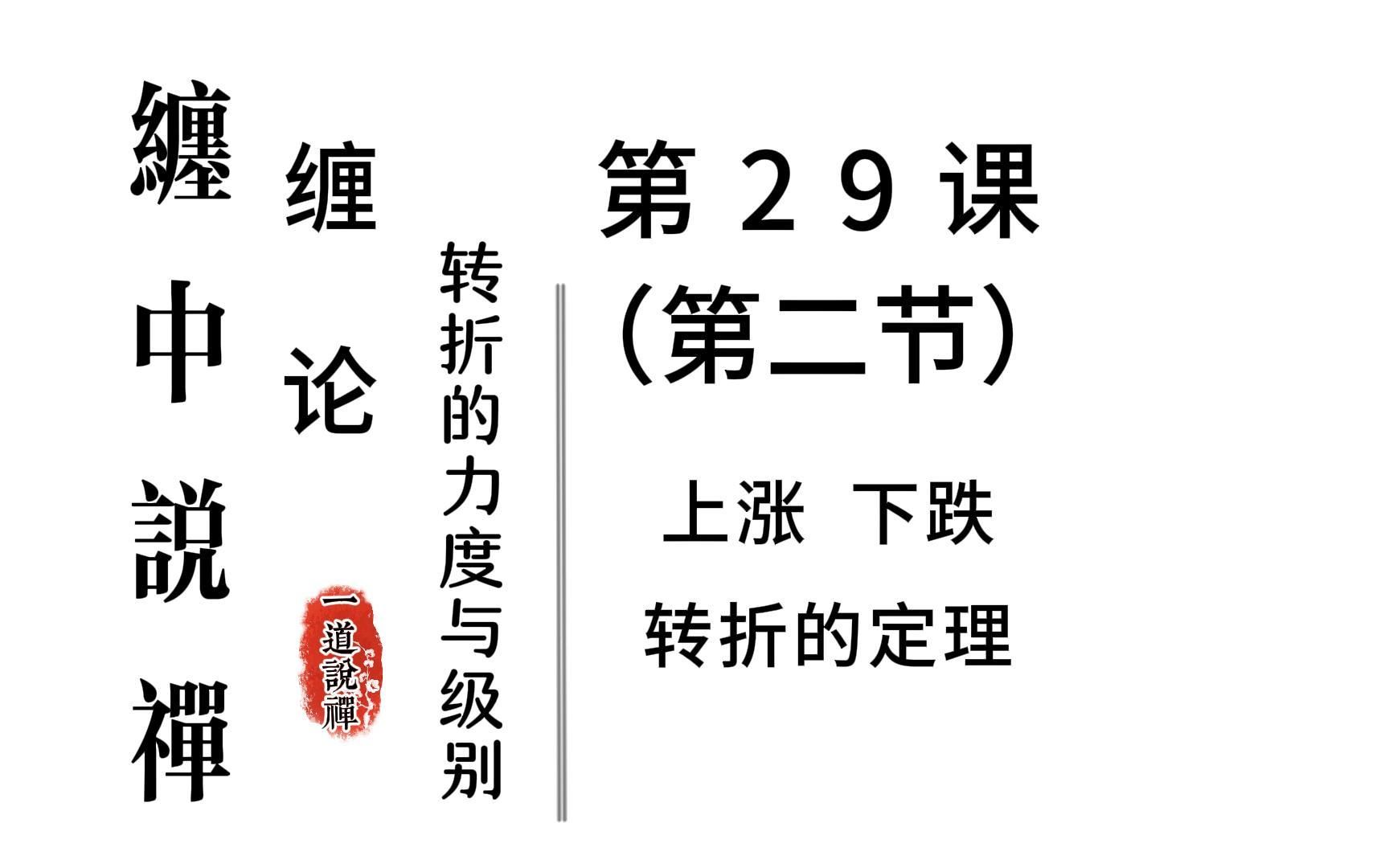 缠论第29课:转折的力度与级别(第二节)