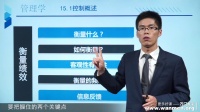 万门大学管理学15.1控制概述