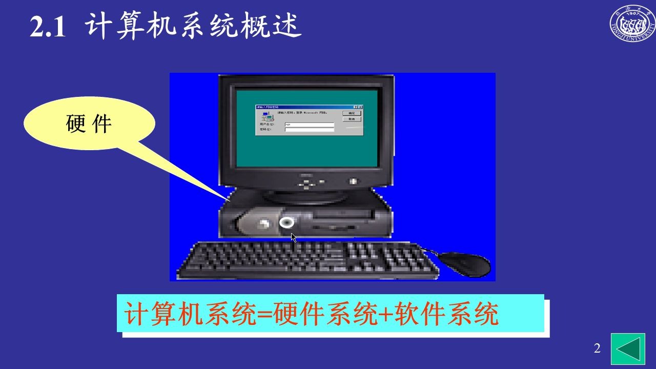 第二章 计算机系统-第一讲-49-计算机应用基础-远程教育|夜大|面授|函授...