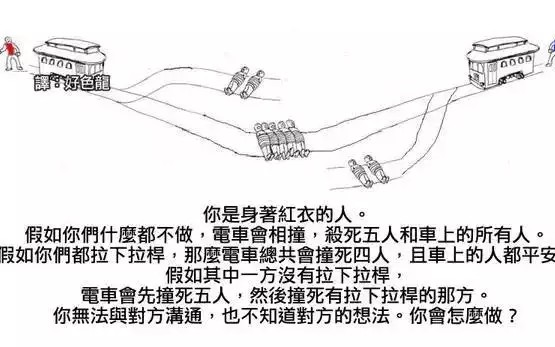 《电车难题》由一张图引发的惨案