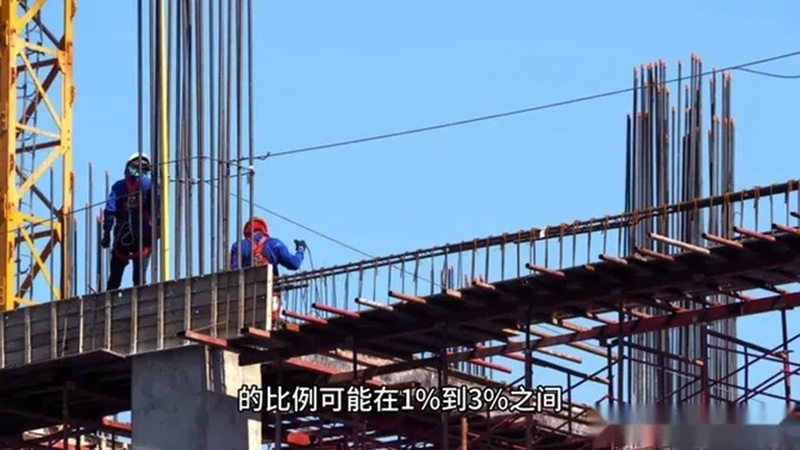 安全文明施工费占工程总造价的多少