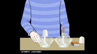 酒精灯的使用方法
