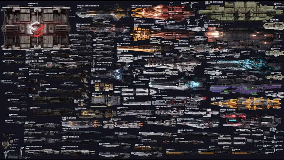 无尽的拉格朗日舰船大小对比