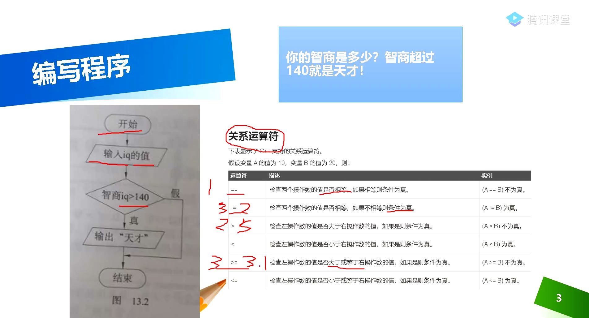 小学生C++趣味编程第12课