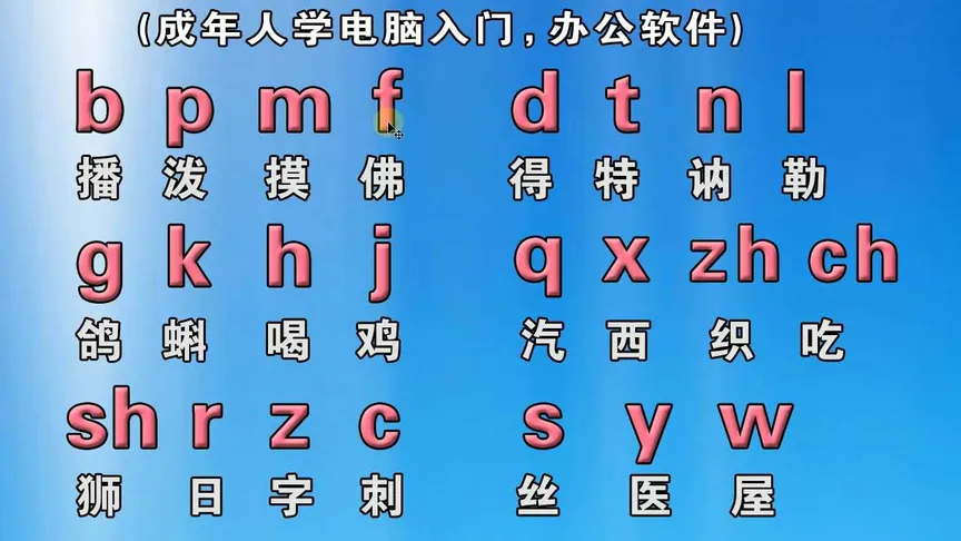 微信聊天打字,手机打字零基础新手入门基础教程