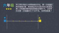 六年级:难点行程问题之多次相遇求路程
