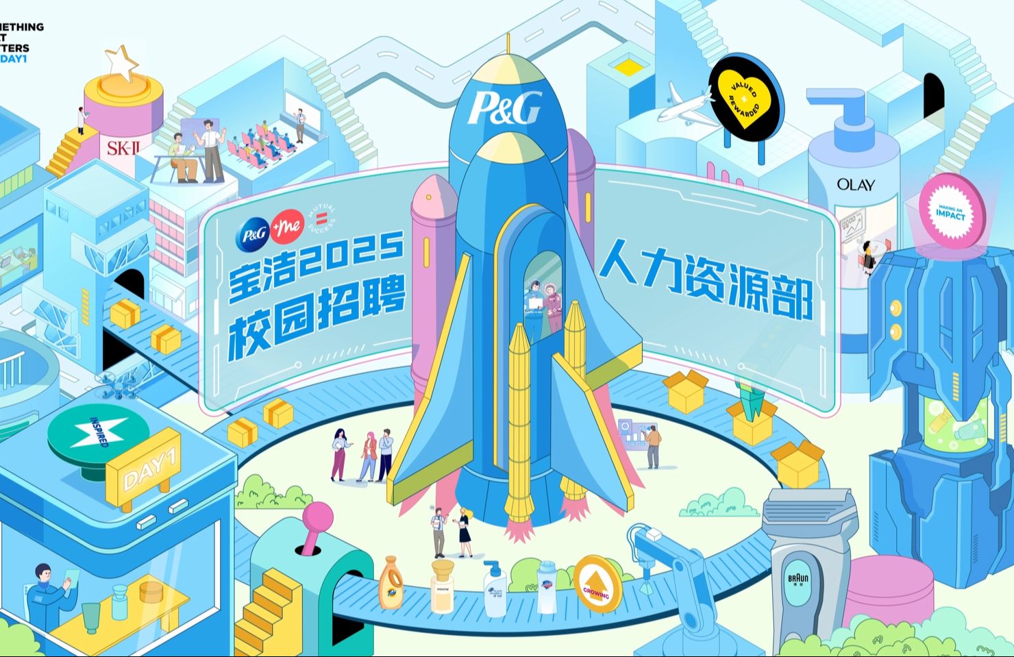 外企职业揭秘 | 入职后,我成为了“懂生意”的HR!