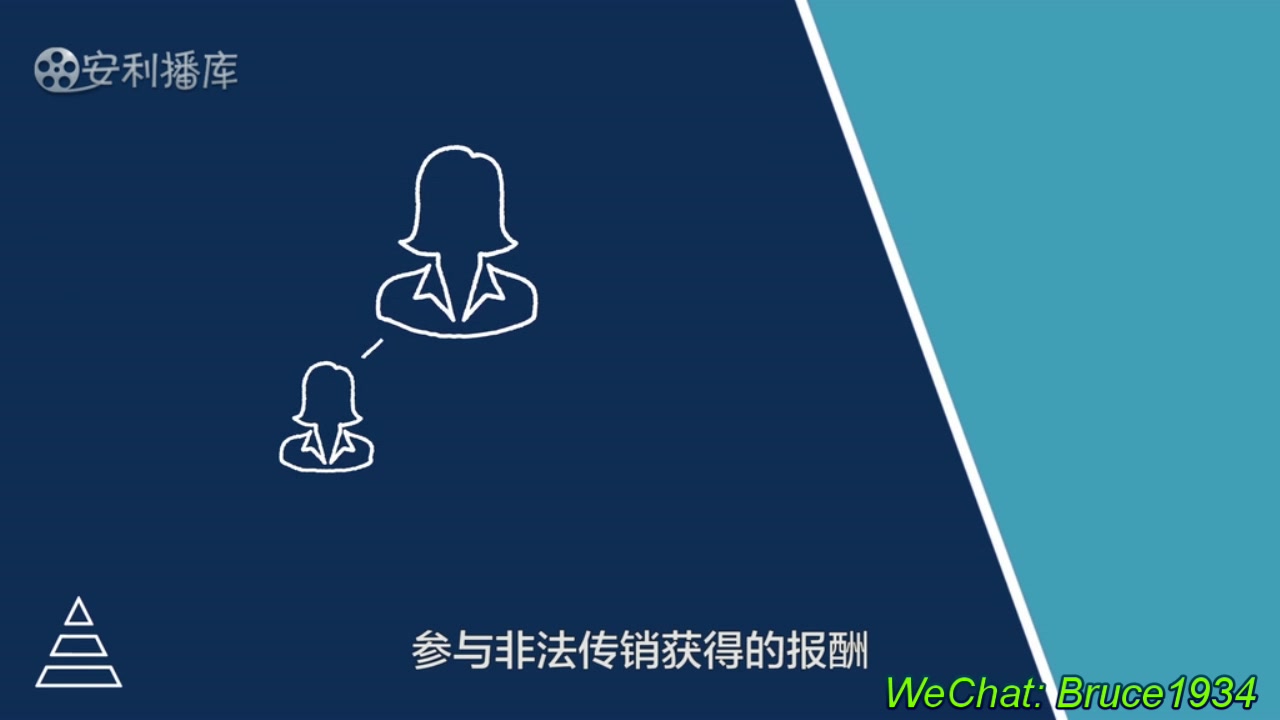 如何分辨“正当直销”和“非法传销”?
