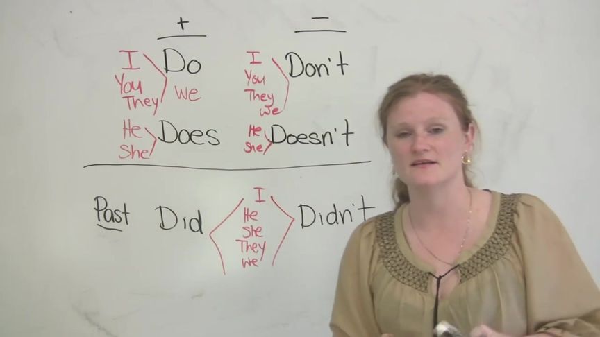 基础英语语法:do、does、did、don't、doesn't、didn't用法!