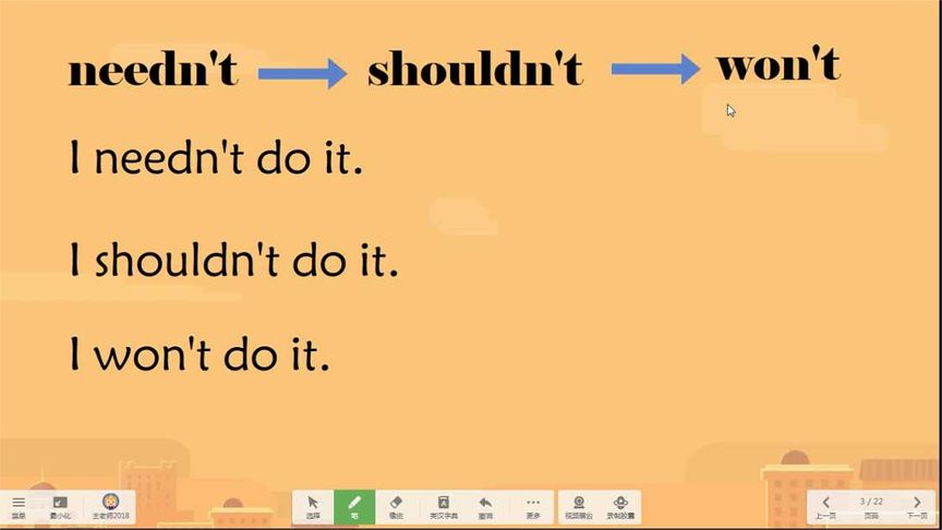 轻松易学英语语言点,情态动词否定形式的语气判断容易出错,看看