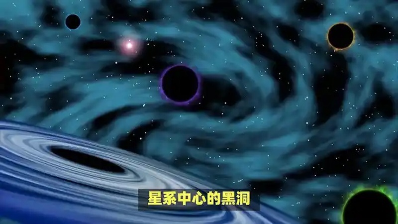 宇宙中午时期的黑洞疯狂生长:挑战传统模型的惊人发现