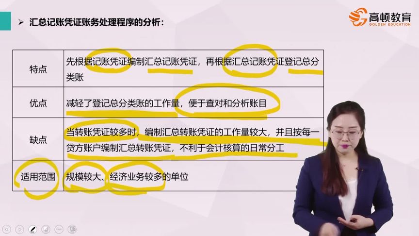 什么是科目汇总表账务处理程序