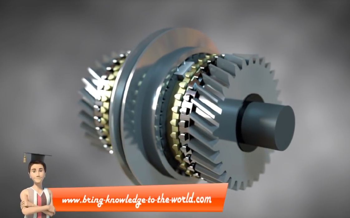 手动变速箱中的同步器总成是怎样实现齿轮同步的?