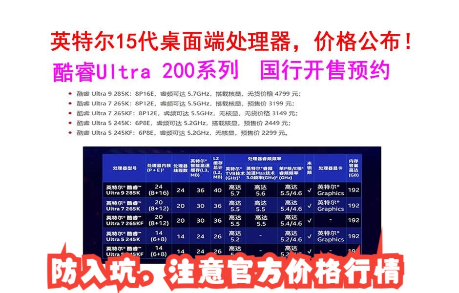 酷睿Ultra 200系列国行价格公布,英特尔15代桌面端处理器怎么样?首发...