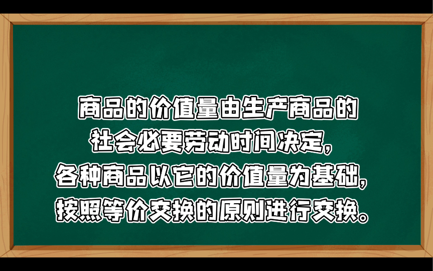 价值规律1975年6月1日人民日报苗沛只要存在商品生产和商品交换,...