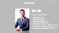 形象管理课程简介