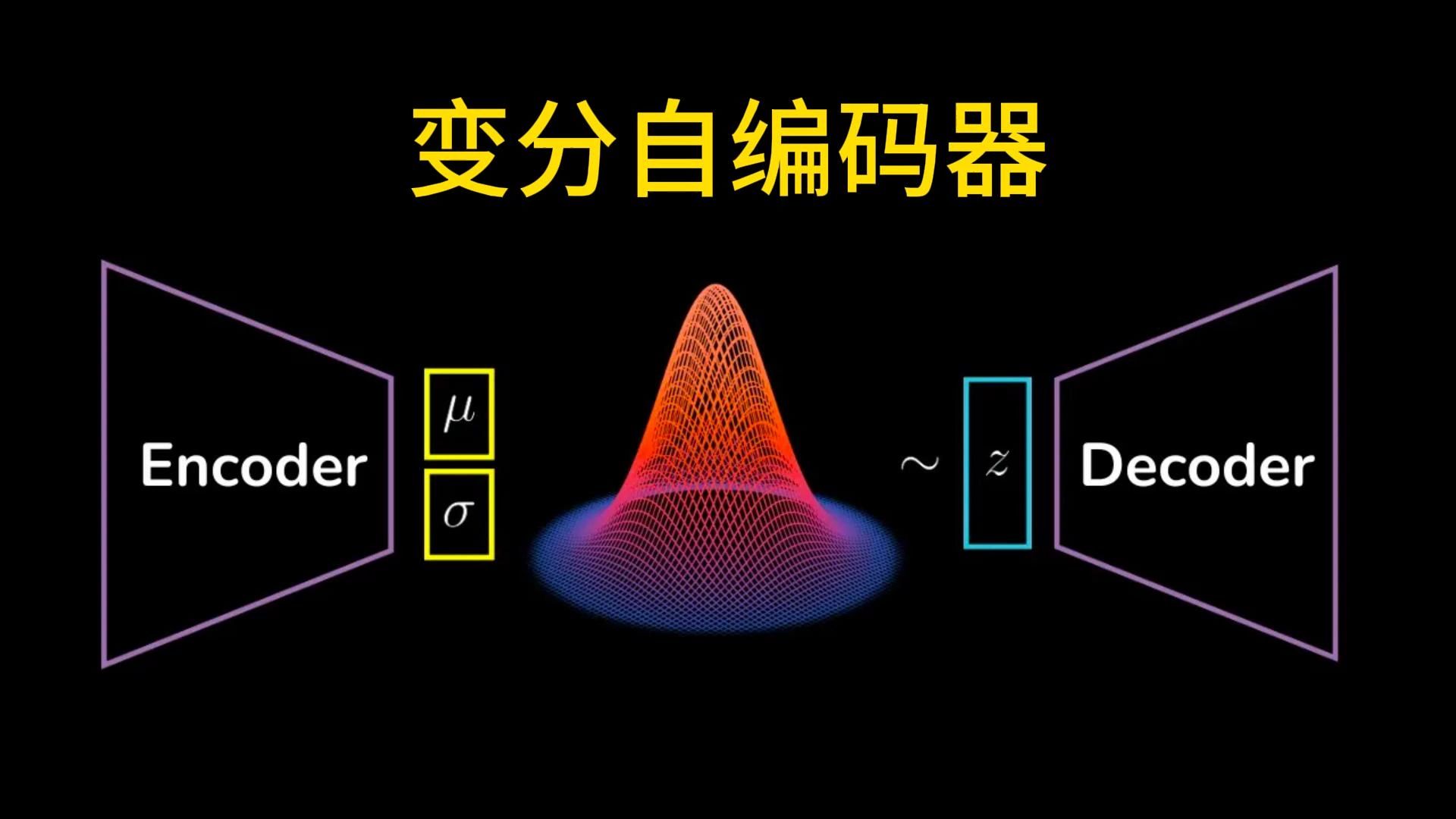 变分自编码器可视化解释