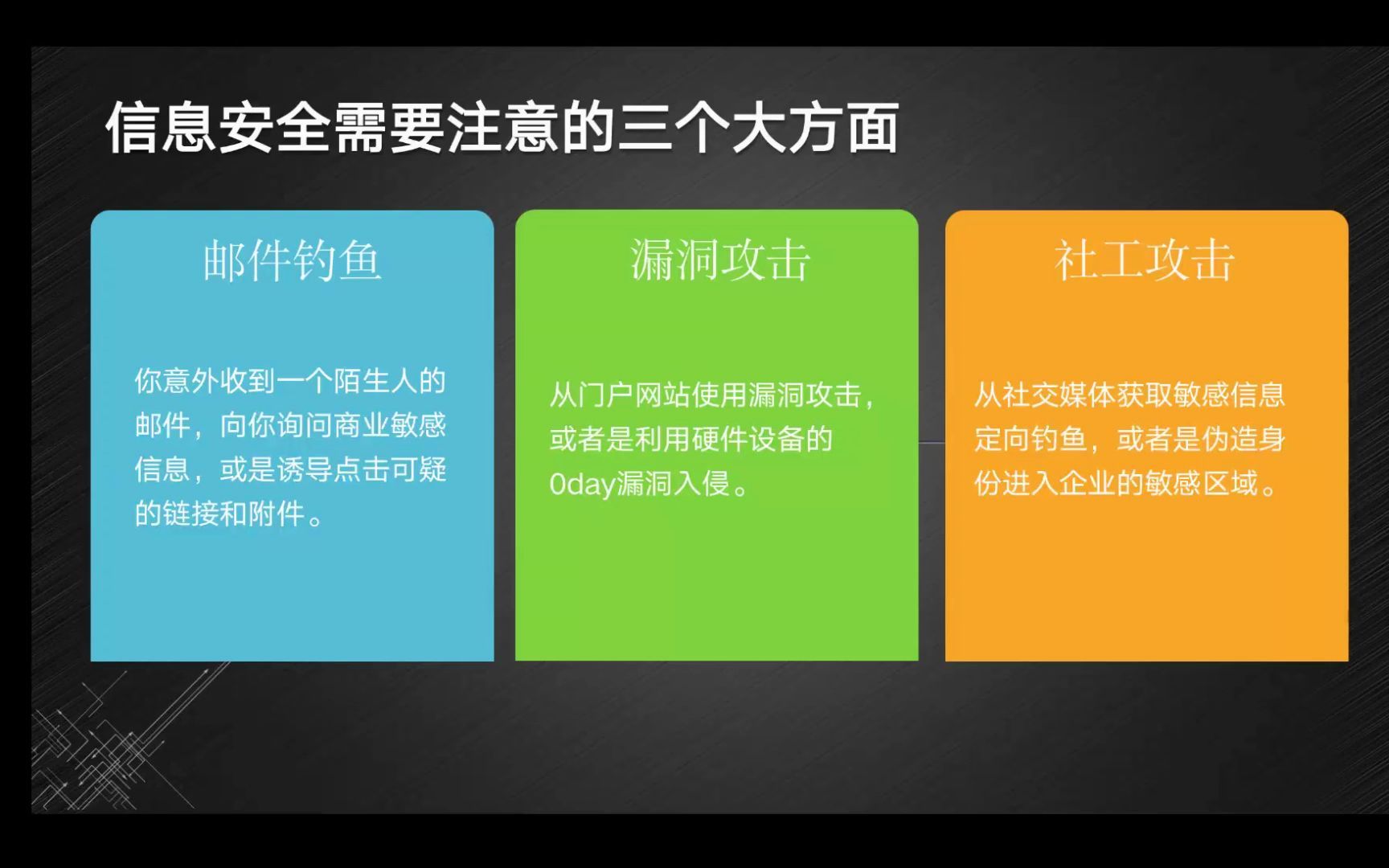 信息安全意识培训(PPT已经补档)