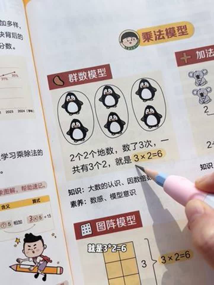 #乘除法计算 考来考去就是这8大模型,学而思这本都整理好了,掌握一种...