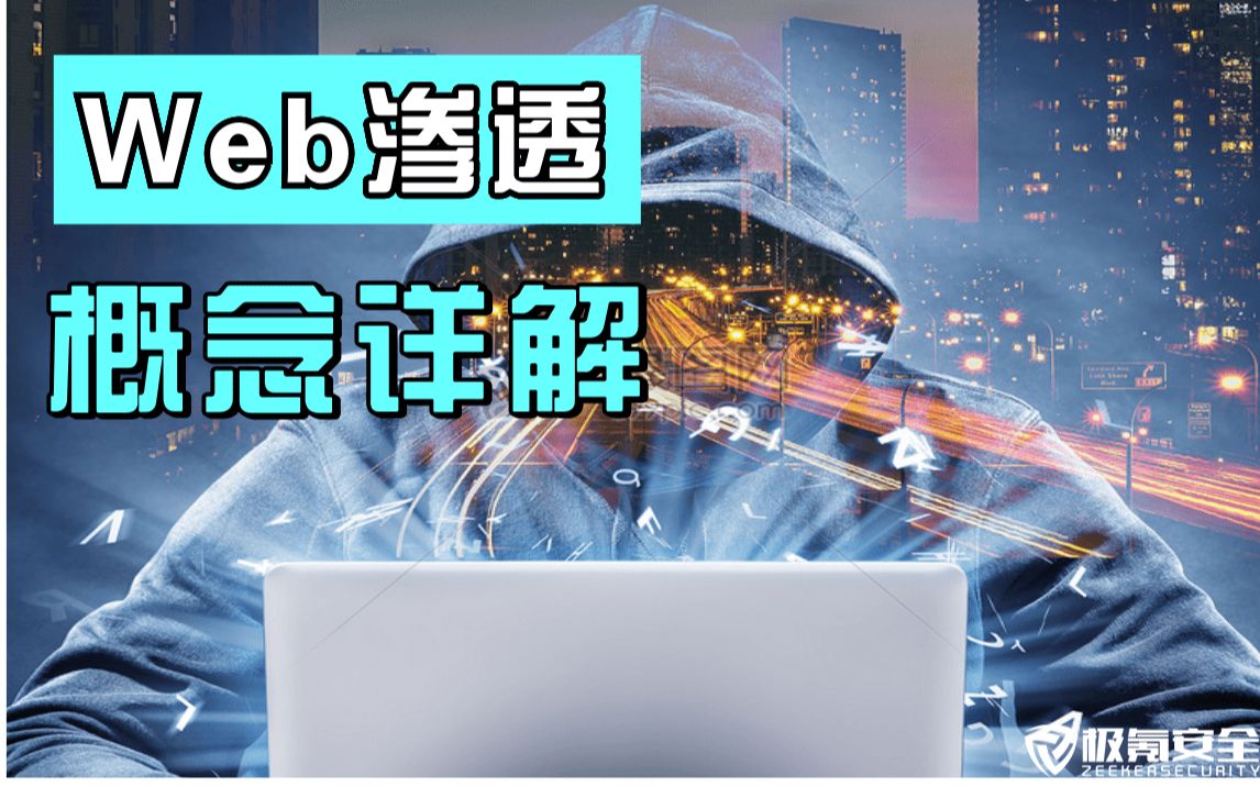 大白话讲解什么是Web渗透