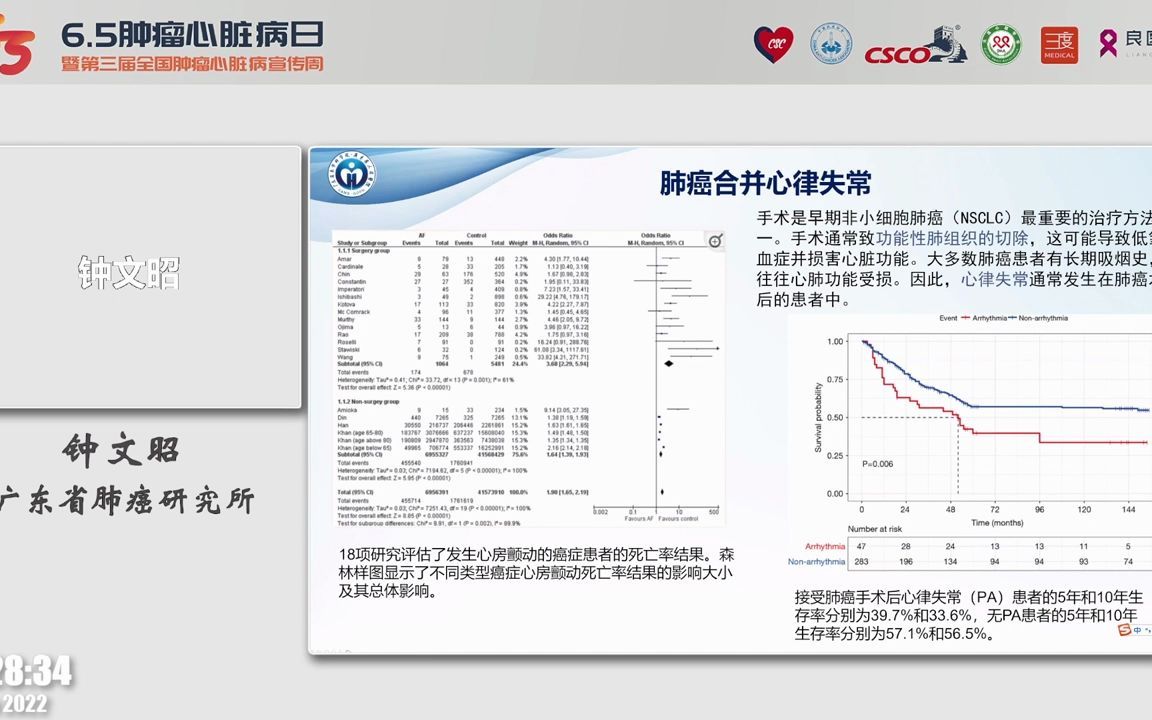 【三度医学】肺部肿瘤合并心血管疾病的处理策略