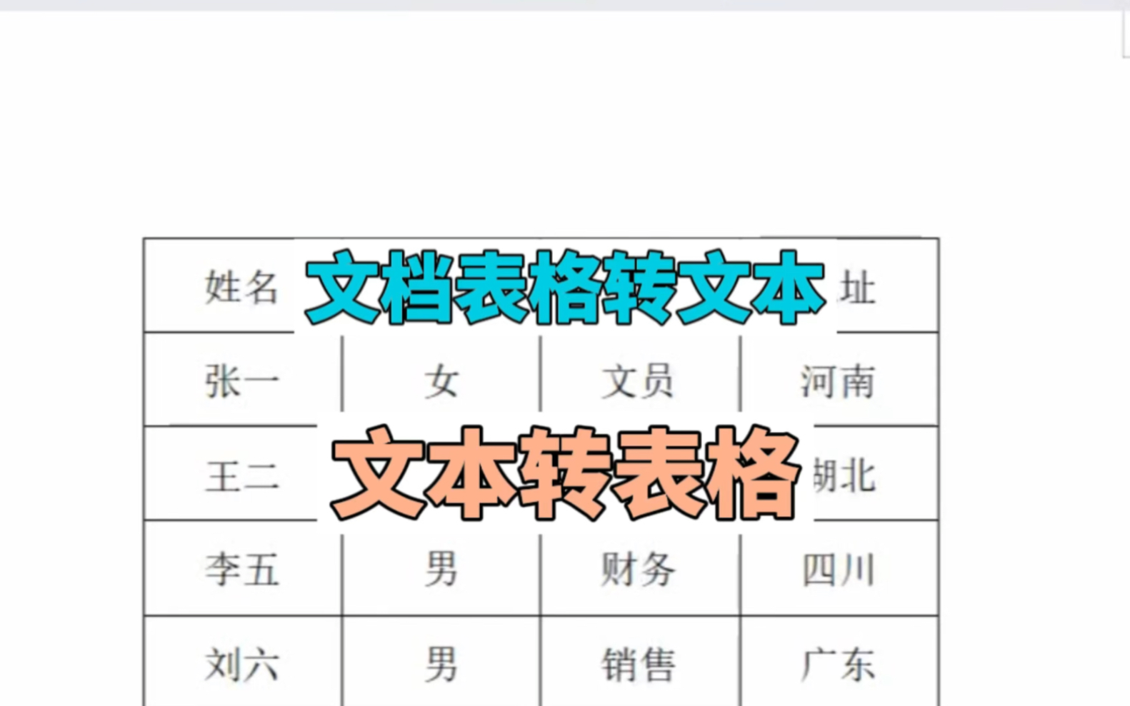 文档表格转文本和文本转表格