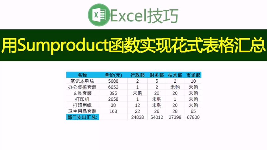 分分钟搞定不规范表格汇总求和,Sumproduct函数显身手,超实用