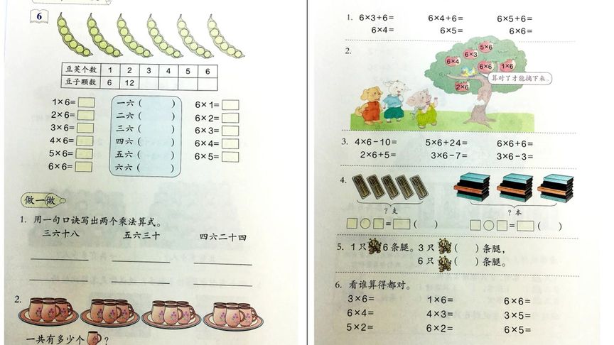 小学二年级数学上册表内乘法:6的乘法口诀教学视频讲解