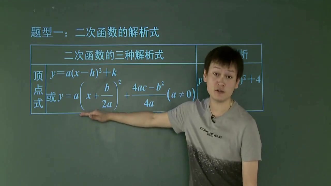 初中数学:考试必考知识点,二次函数解题技巧讲解这样解很简单