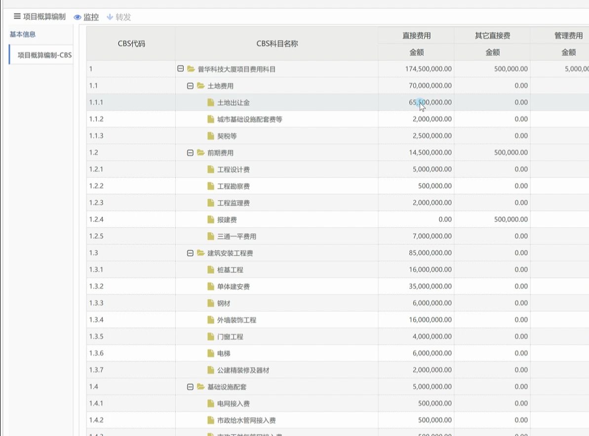3.2编制项目概算-PowerEdu项目管理数智化综合实训平台