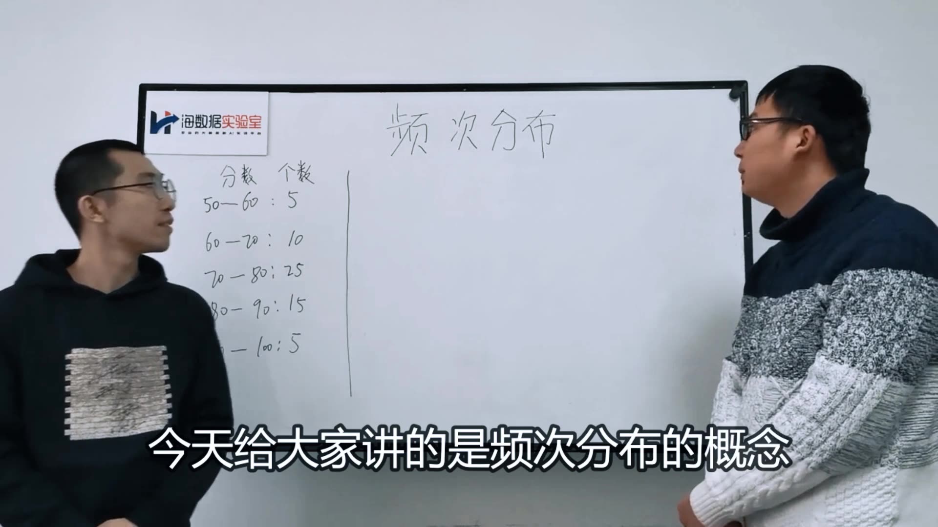 【每天分析一点点】14 如何用频次展现学生成绩的分布情况
