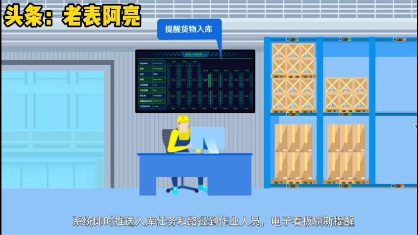 仓库智能物流管理WMS系统.mp4