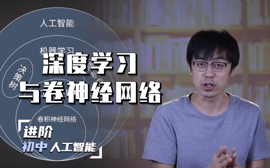 【人工智能课程】E03 深度学习与卷积神经网络
