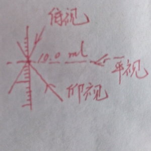 古乐安 