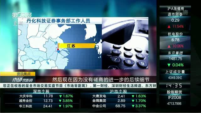 丹化科技:股权转让仍在框架协议阶段 可降解塑料未大规模投产|公司问答