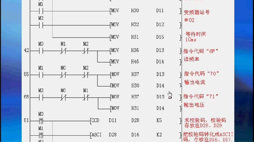 三菱PLC通信-PLC和变频器的连接3--14