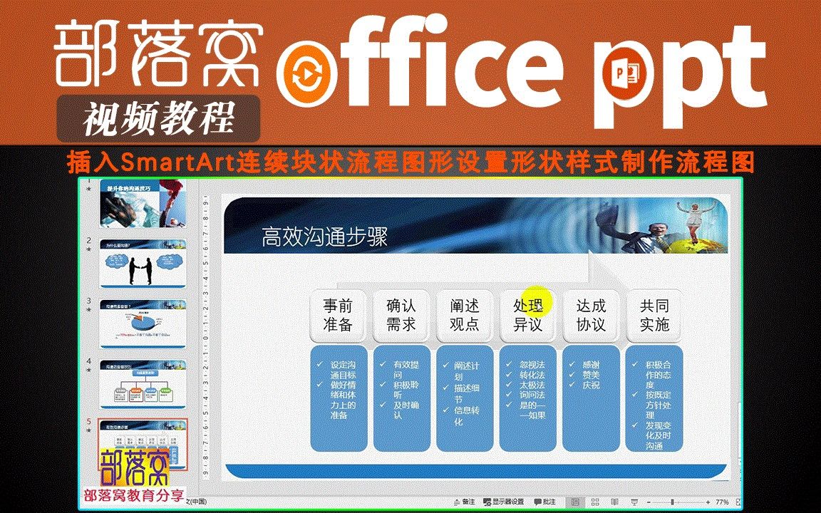 ppt制作自动流程图视频:插入SmartArt连续块状流程图形设置形状样式