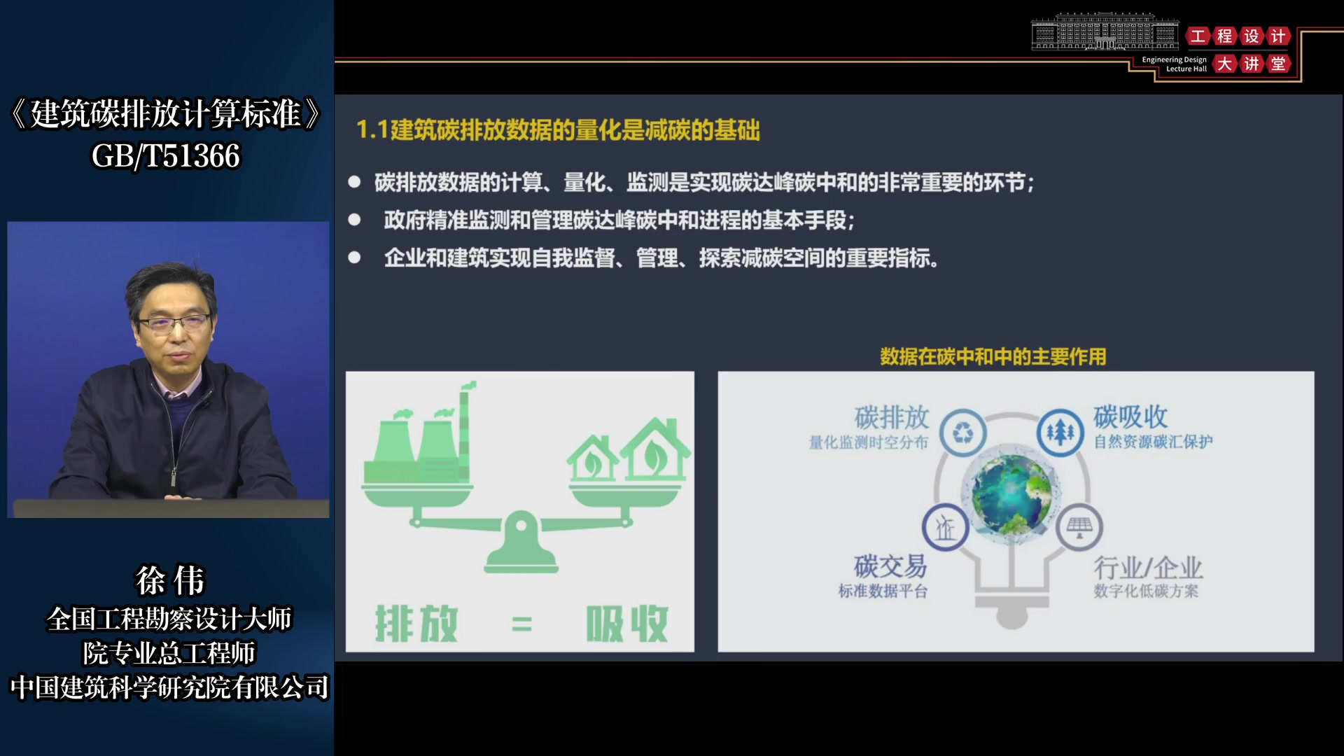 徐伟-《建筑碳排放计算标准》